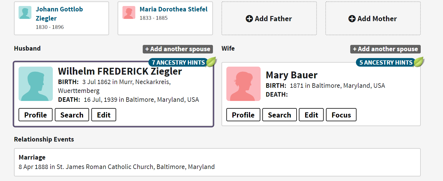 Love and Other Complications: The 3 marriages of Charles F. Buehler ...